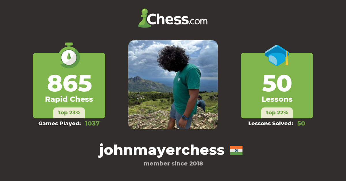 John Mayer (johnmayerchess) - Chess Profile - Chess.com