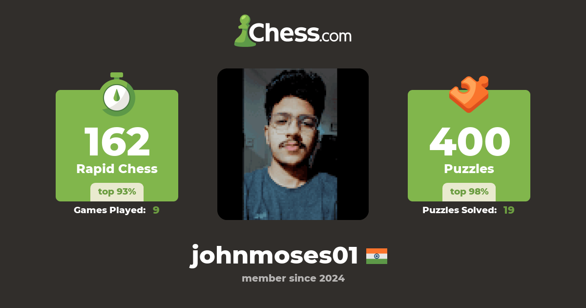 john moses (johnmoses01) - Chess Profile - Chess.com