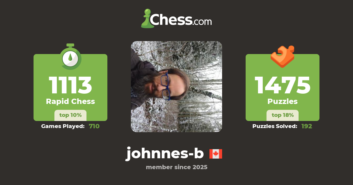 johnnes-b - Chess Profile - Chess.com