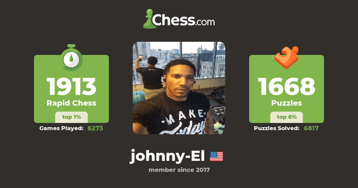 johnny-El - Chess Profile - Chess.com
