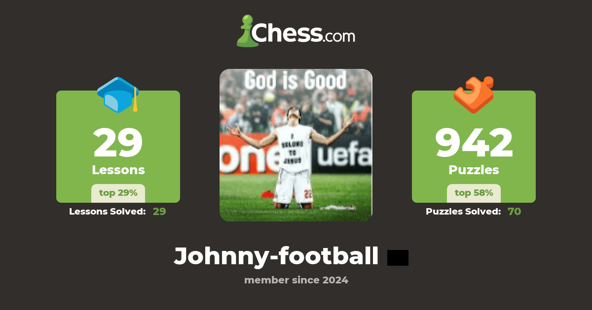 Jonathan Davis (Johnny-football) - Chess Profile - Chess.com