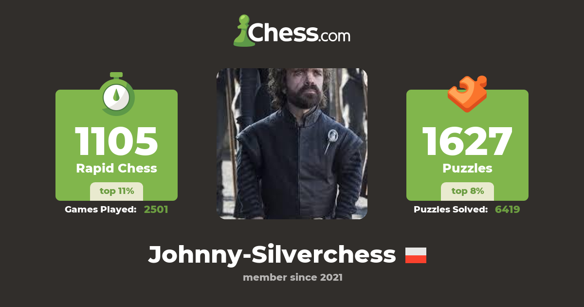 Johnny-Silverchess - Chess Profile - Chess.com