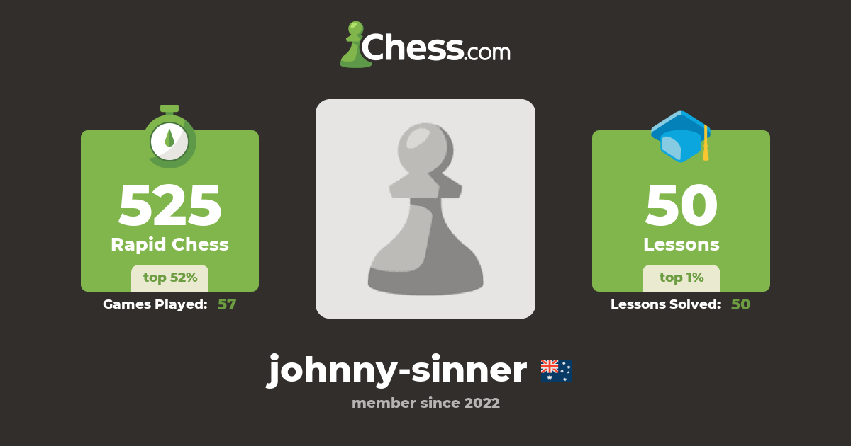 johnny-sinner - Chess Profile - Chess.com