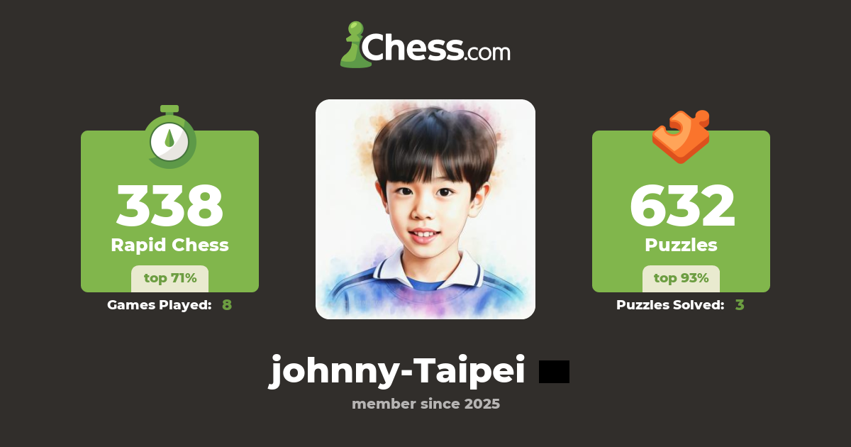 johnny-Taipei - Chess Profile - Chess.com