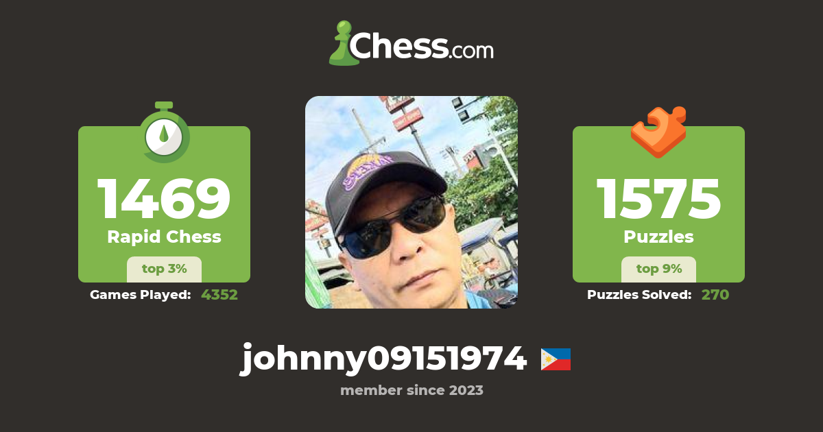 johnny09151974 - Chess Profile - Chess.com