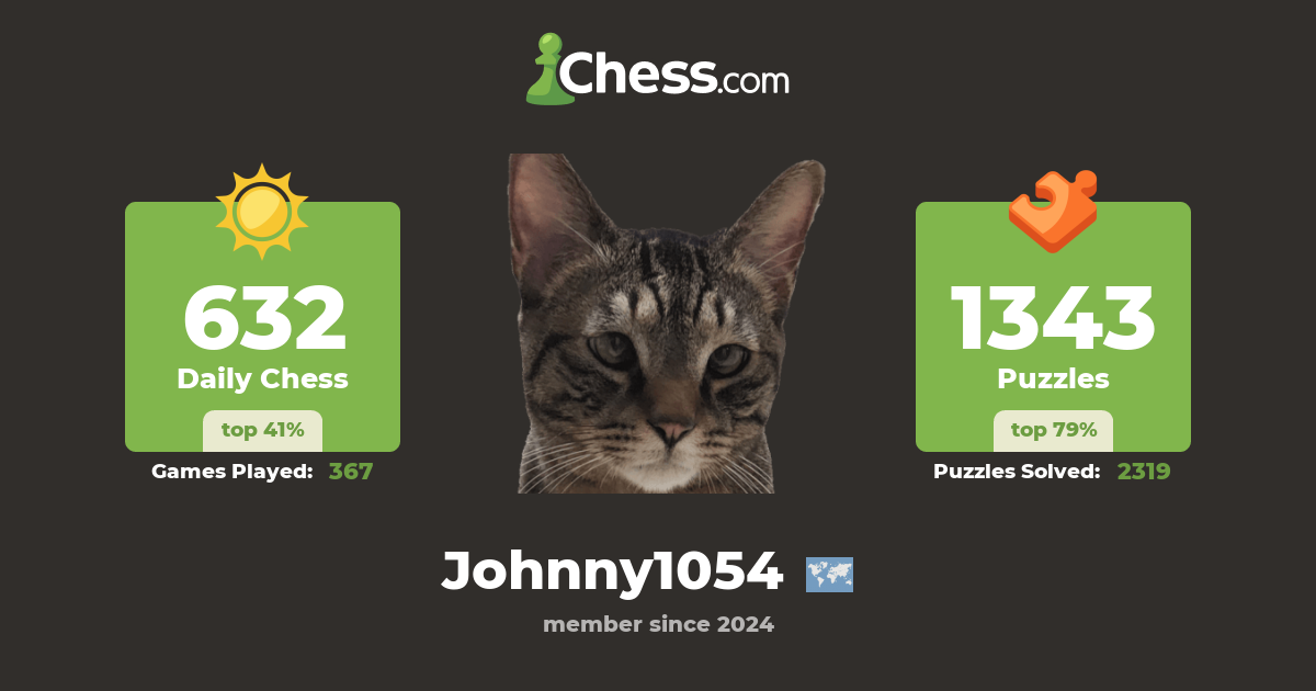Johnny (Johnny1054) - Chess Profile - Chess.com