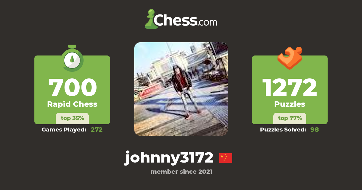 Asadbek Ibragimov (johnny3172) - Chess Profile - Chess.com
