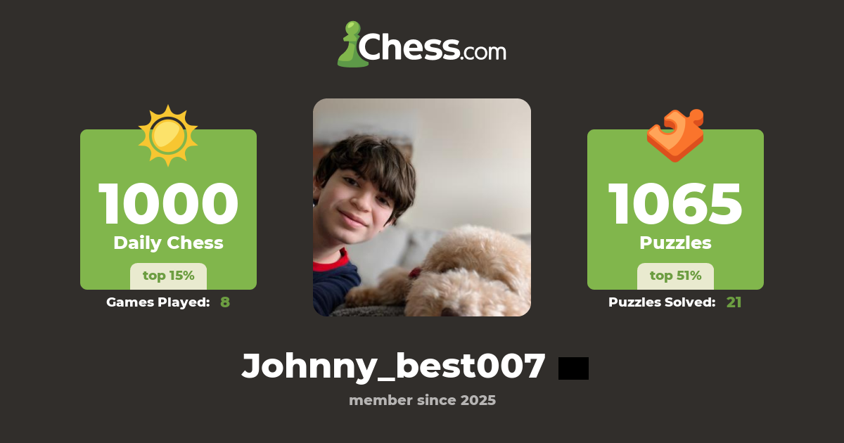 Johnny_best007 - Chess Profile - Chess.com
