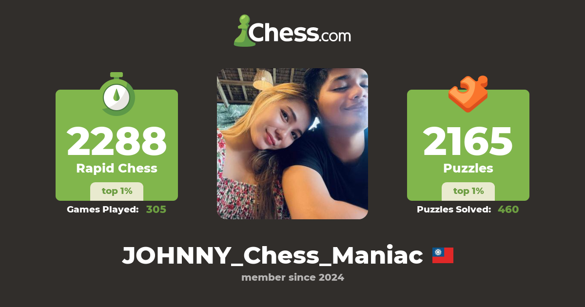 John Noel Abellanosa (JOHNNY_Chess_Maniac) - Chess Profile - Chess.com