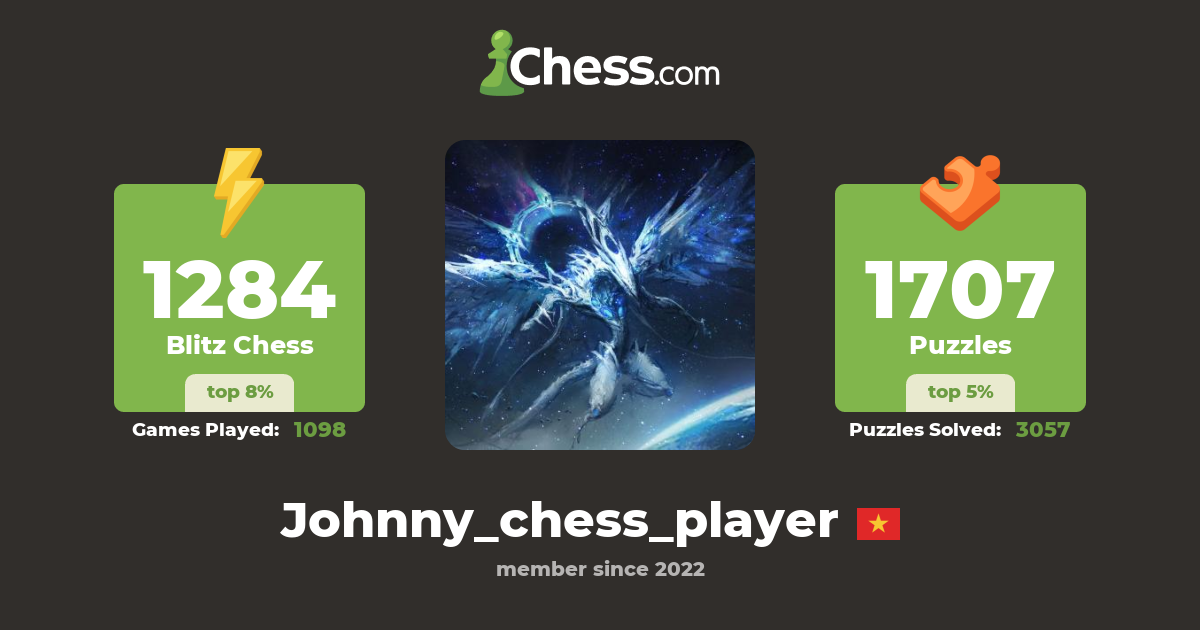 Johnny_chess_player - Chess Profile - Chess.com