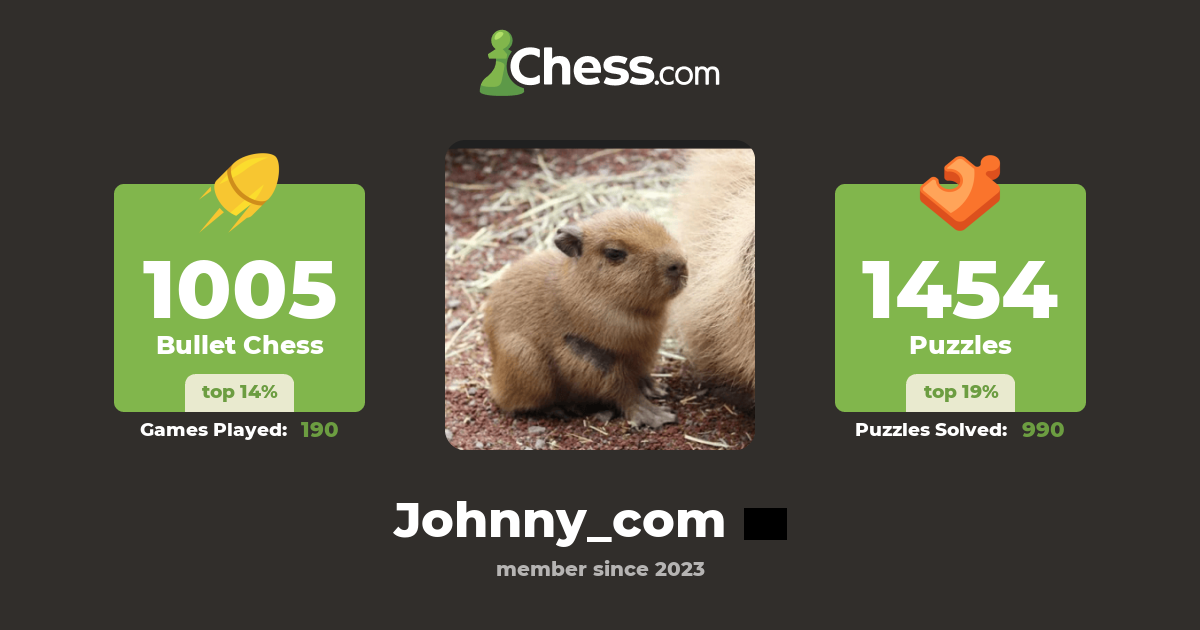 Johnny_com - Chess Profile - Chess.com