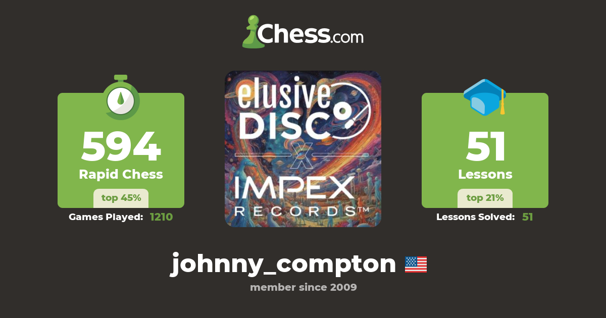 johnny compton (johnny_compton) - Chess Profile - Chess.com