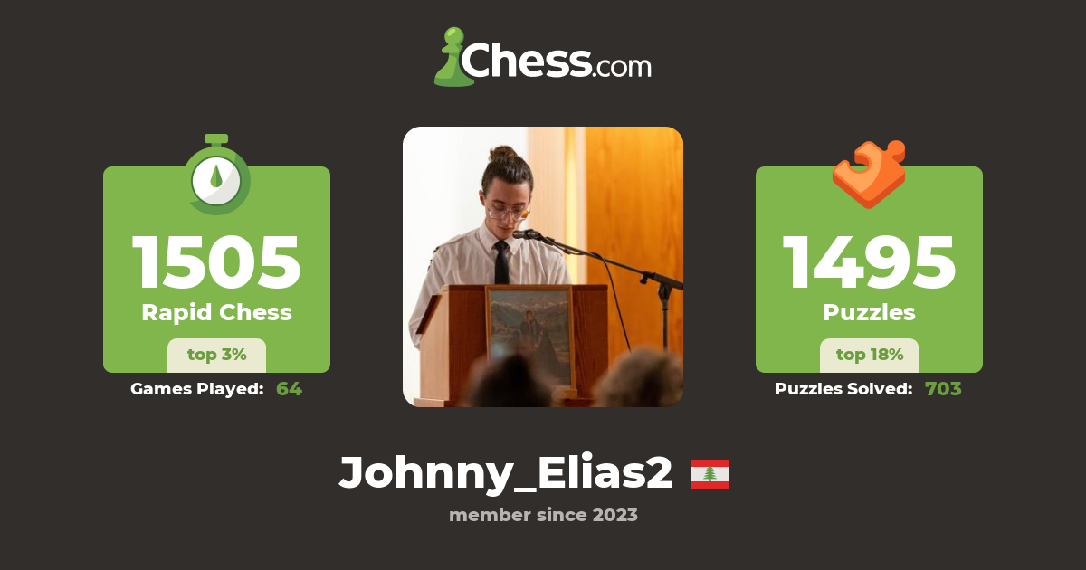 Johnny Elias (Johnny_Elias2) - Chess Profile - Chess.com
