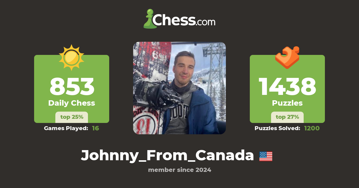 Johnny_From_Canada - Chess Profile - Chess.com