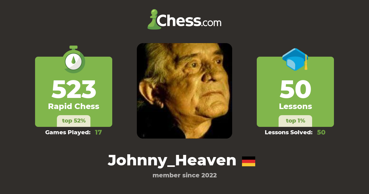 Johnny_Heaven - Chess Profile - Chess.com