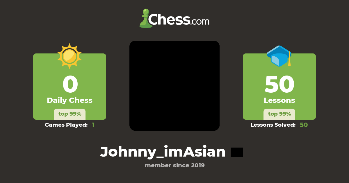 Johnny_imAsian - Chess Profile - Chess.com