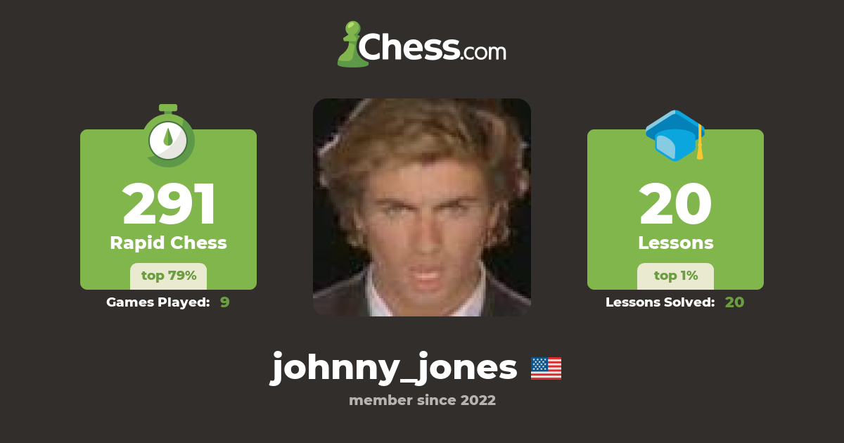 JOHN JONES (johnny_jones) - Chess Profile - Chess.com