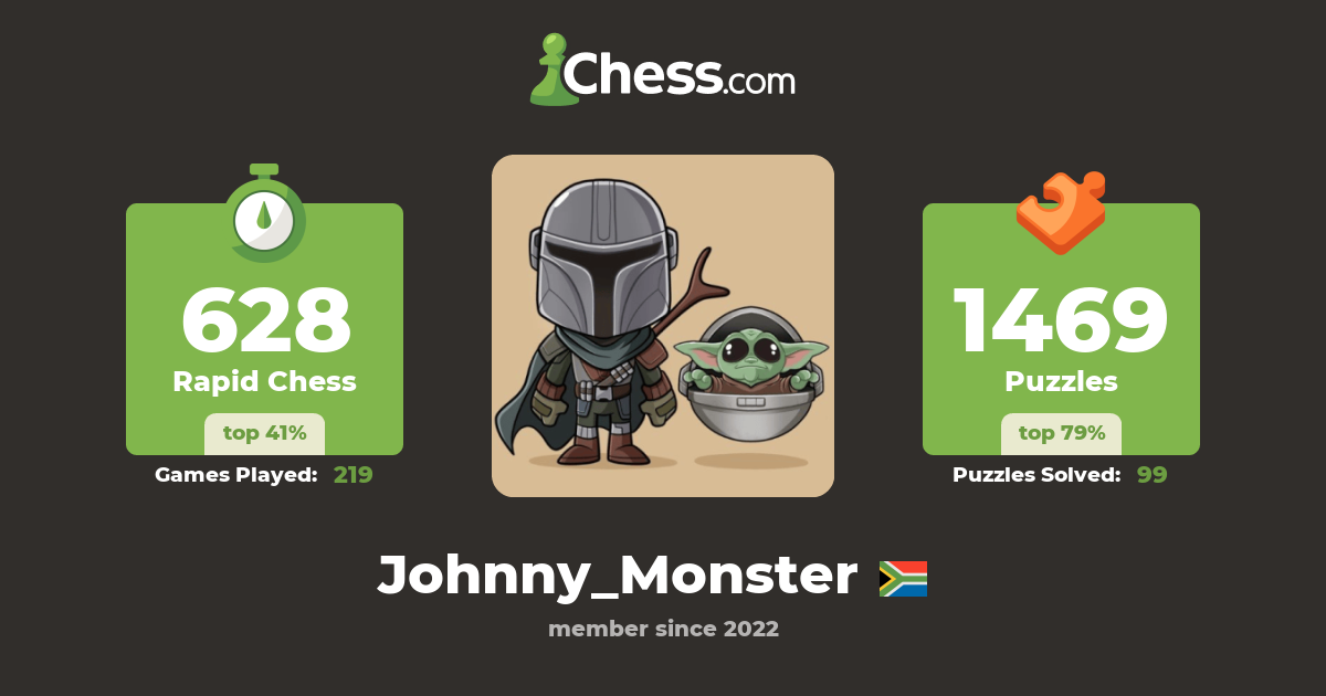 JohnnyMonster (Johnny_Monster) - Chess Profile - Chess.com