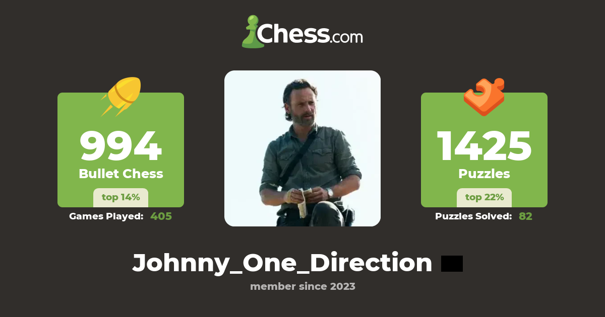 Johnny_One_Direction - Chess Profile - Chess.com