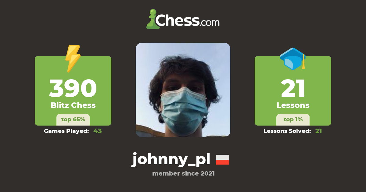 Kacper Matłosz (johnny_pl) - Chess Profile - Chess.com