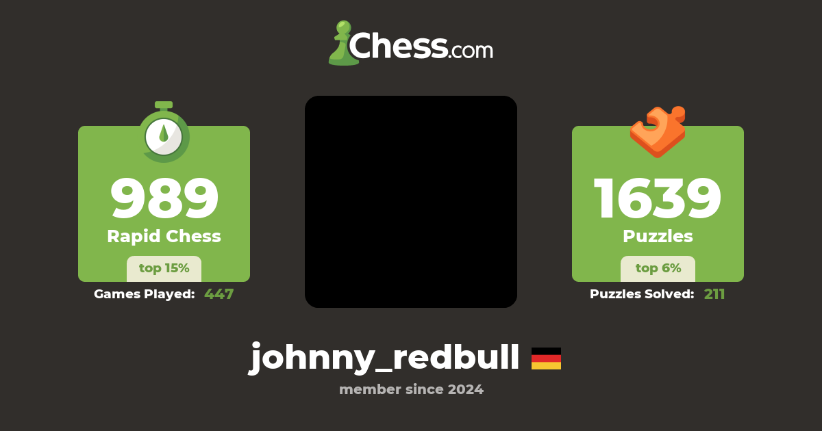johnny_redbull - Chess Profile - Chess.com