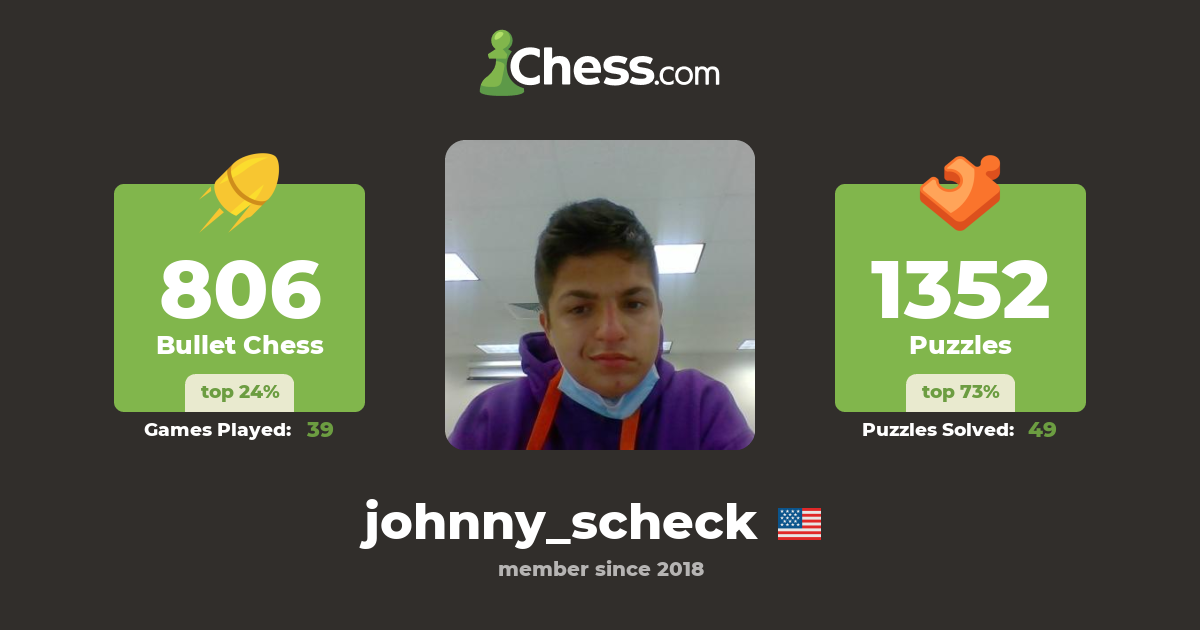 Jonathan Scheck (johnny_scheck) - Chess Profile - Chess.com