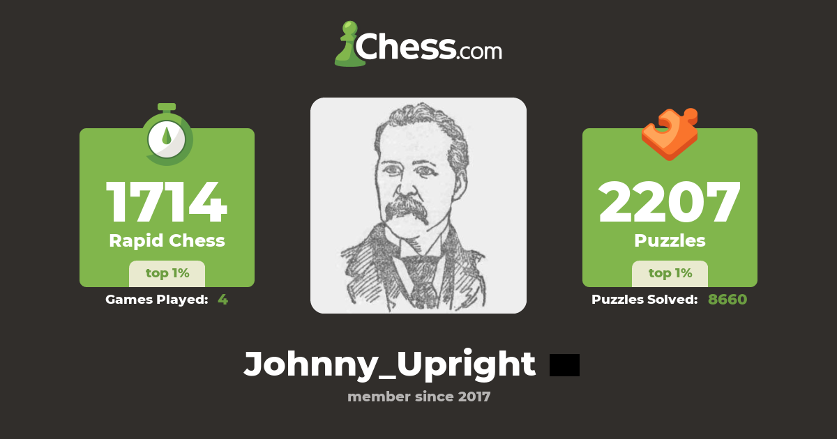Johnny Upright (Johnny_Upright) - Chess Profile - Chess.com