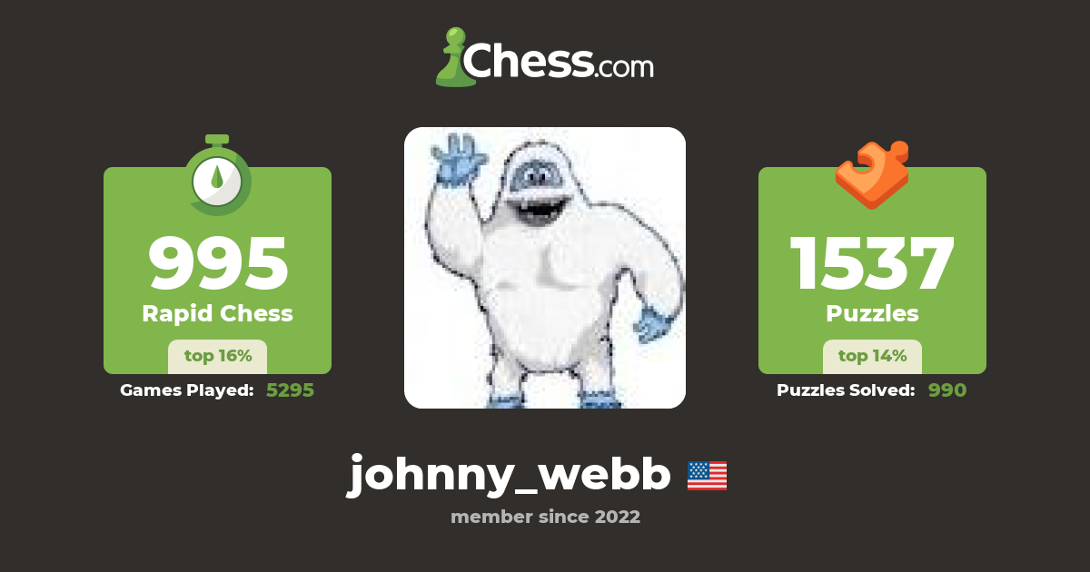 John Webb (johnny_webb) - Chess Profile - Chess.com
