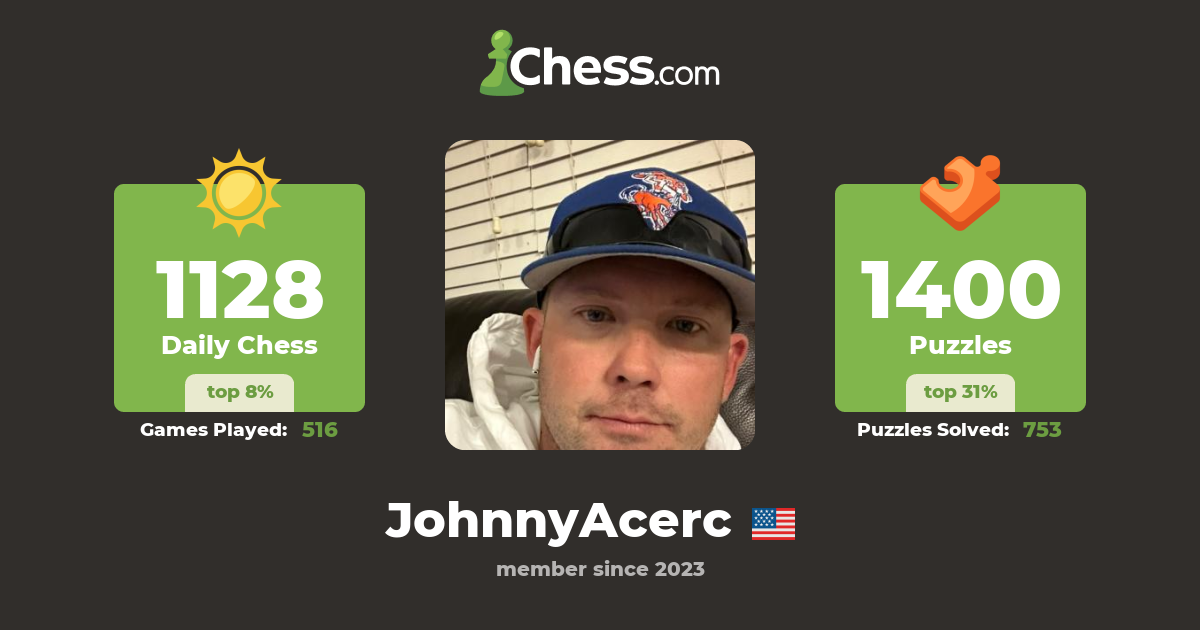 John Cole (JohnnyAcerc) - Chess Profile - Chess.com
