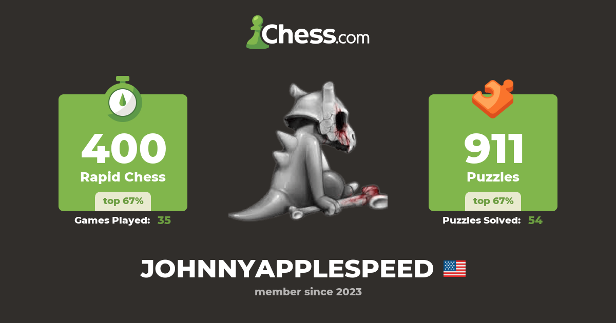 RJay Pickering (JOHNNYAPPLESPEED) - Chess Profile - Chess.com