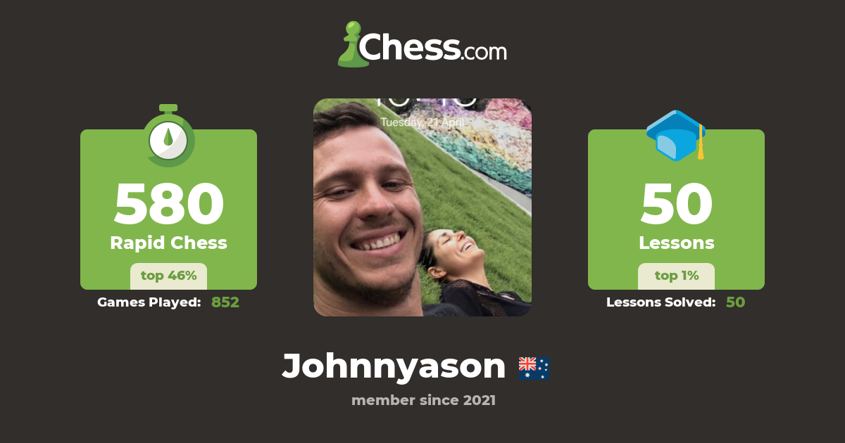 John Arthur (Johnnyason) - Chess Profile - Chess.com