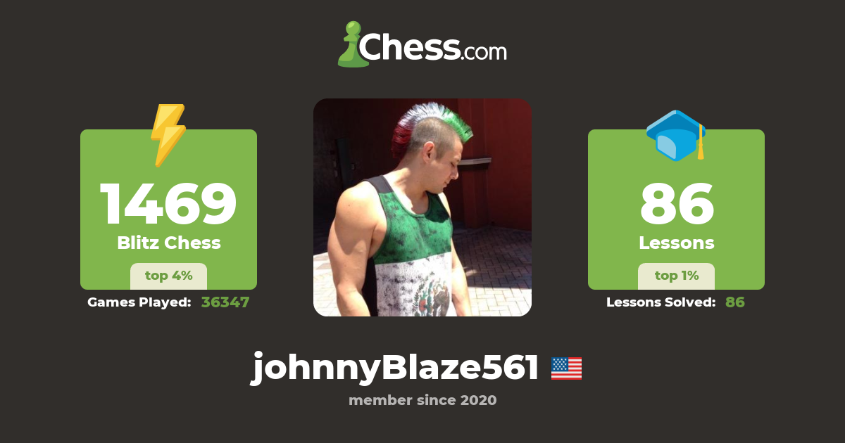 G C (johnnyBlaze561) - Chess Profile - Chess.com