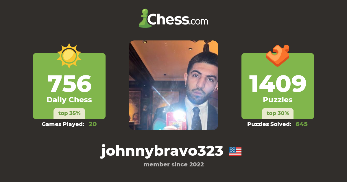 Johnny Bravo (johnnybravo323) - Chess Profile - Chess.com