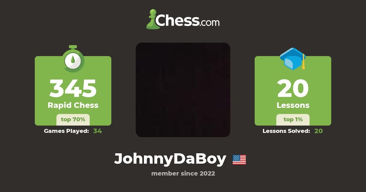 Johnny Tan (JohnnyDaBoy) - Chess Profile - Chess.com