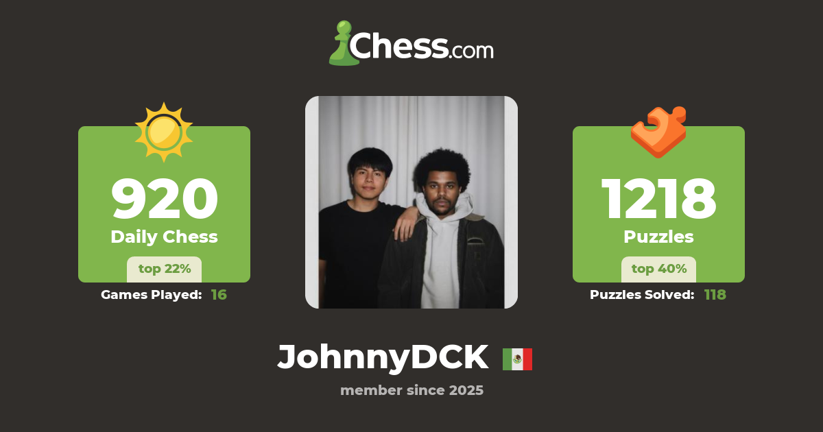 JohnnyDCK - Chess Profile - Chess.com