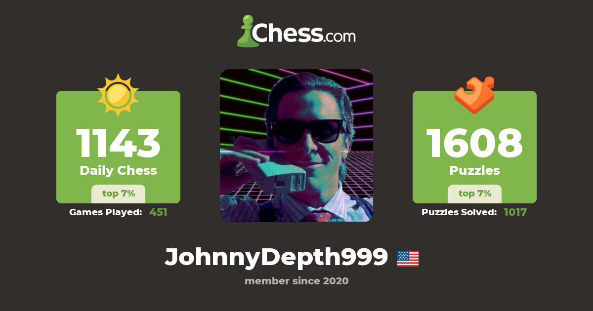 John Holt (JohnnyDepth999) - Chess Profile - Chess.com