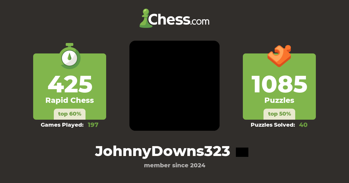 Johnny Downs (JohnnyDowns323) - Chess Profile - Chess.com
