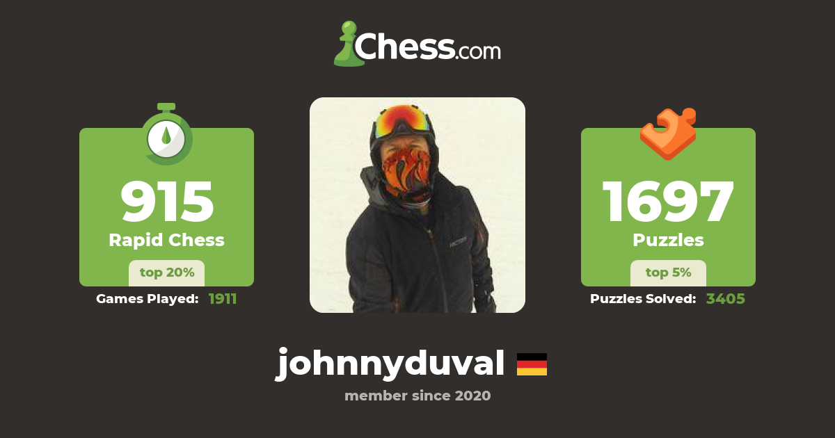 Jonathan Kelly (johnnyduval) - Chess Profile - Chess.com