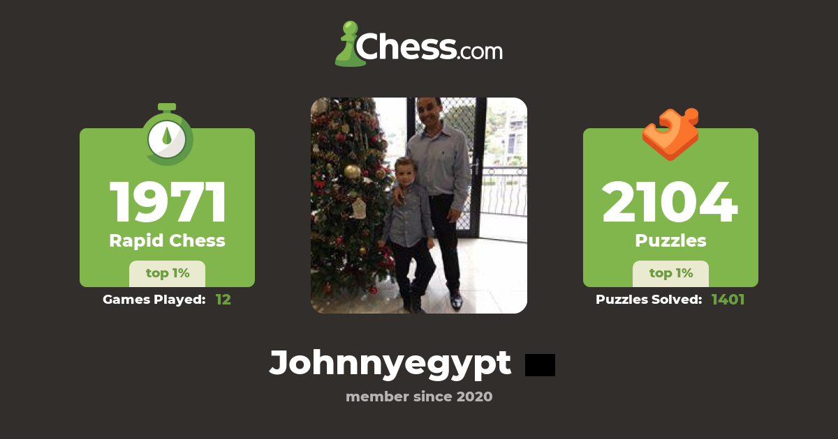 Johnny Egypt (Johnnyegypt) - Chess Profile - Chess.com