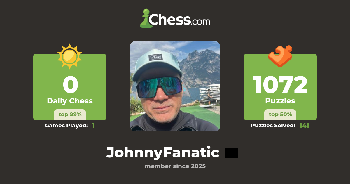 JohnnyFanatic - Chess Profile - Chess.com