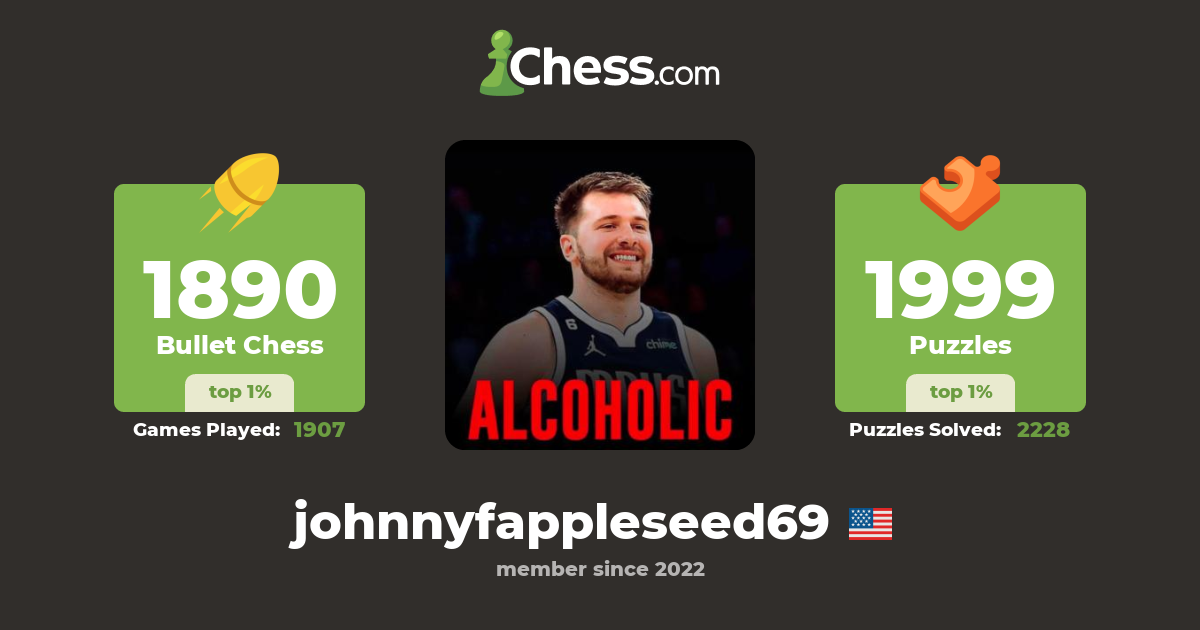 Jonny Fappleseed (johnnyfappleseed69) - Chess Profile - Chess.com