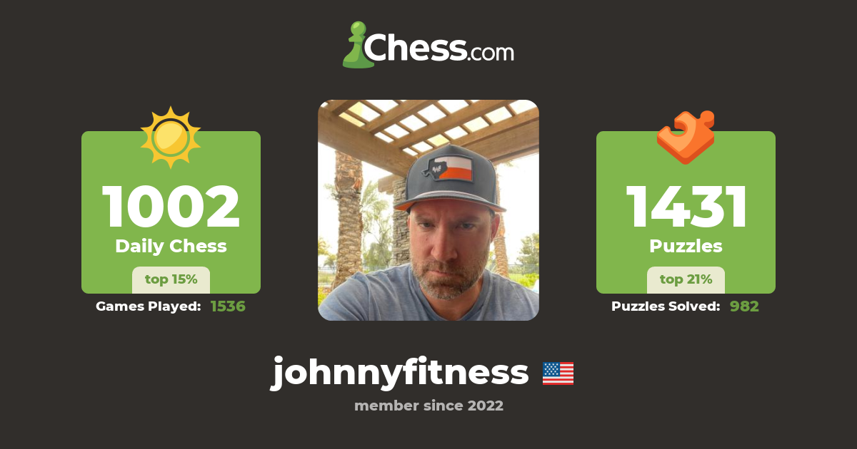 johnnyfitness - Chess Profile - Chess.com