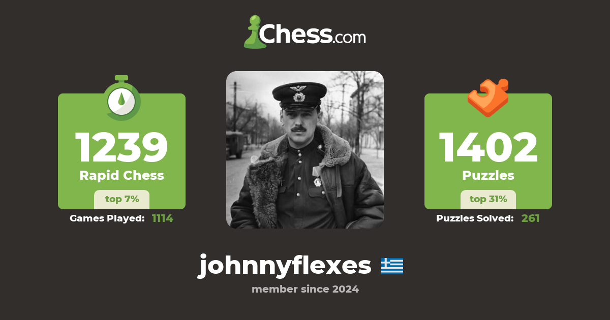 johnnyflexes - Chess Profile - Chess.com