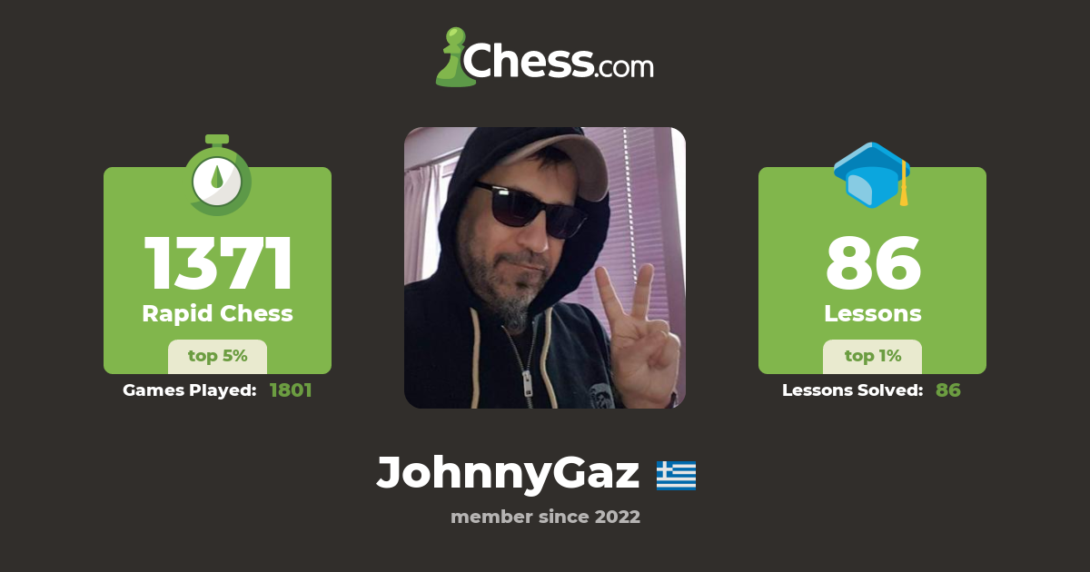 JohnnyGaz - Chess Profile - Chess.com