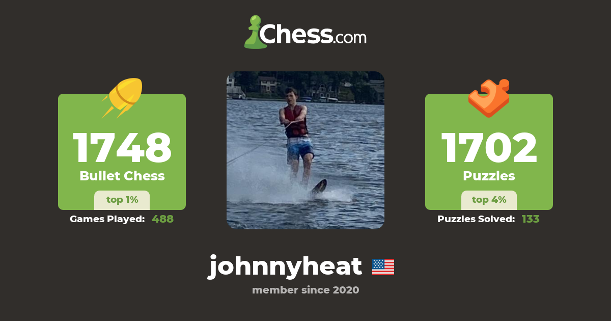 johnnyheat - Chess Profile - Chess.com