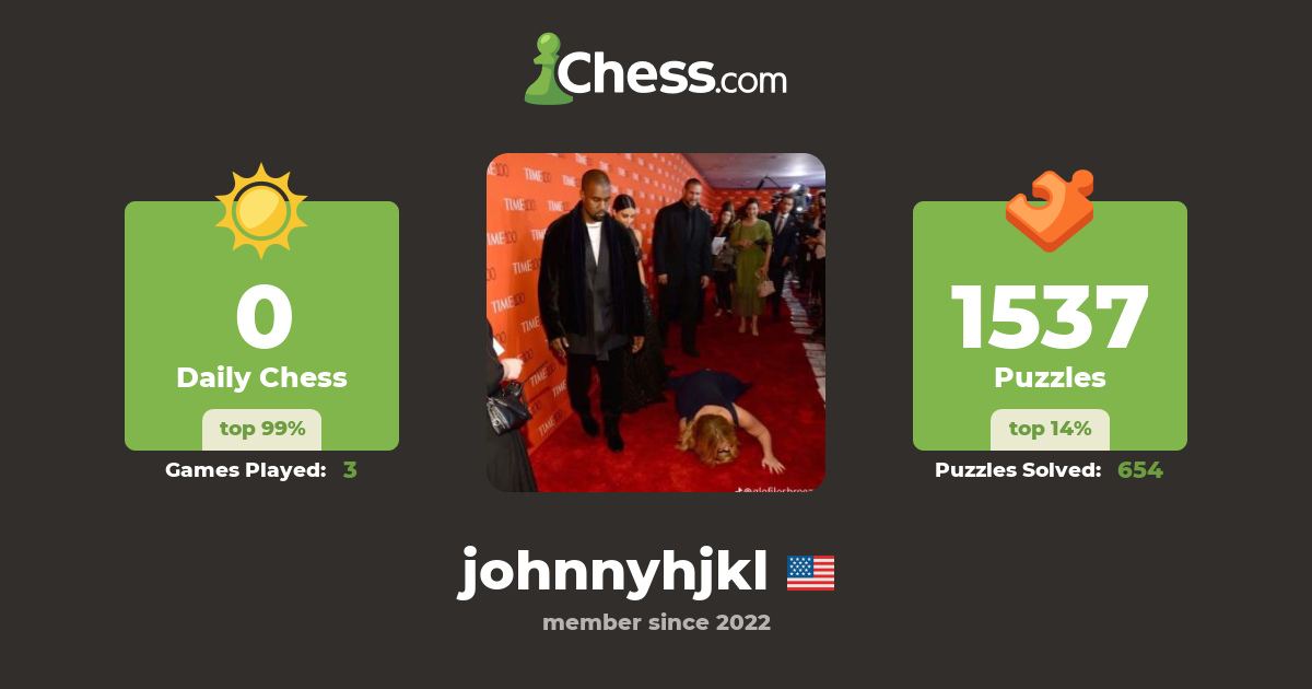 johnny (johnnyhjkl) - Chess Profile - Chess.com