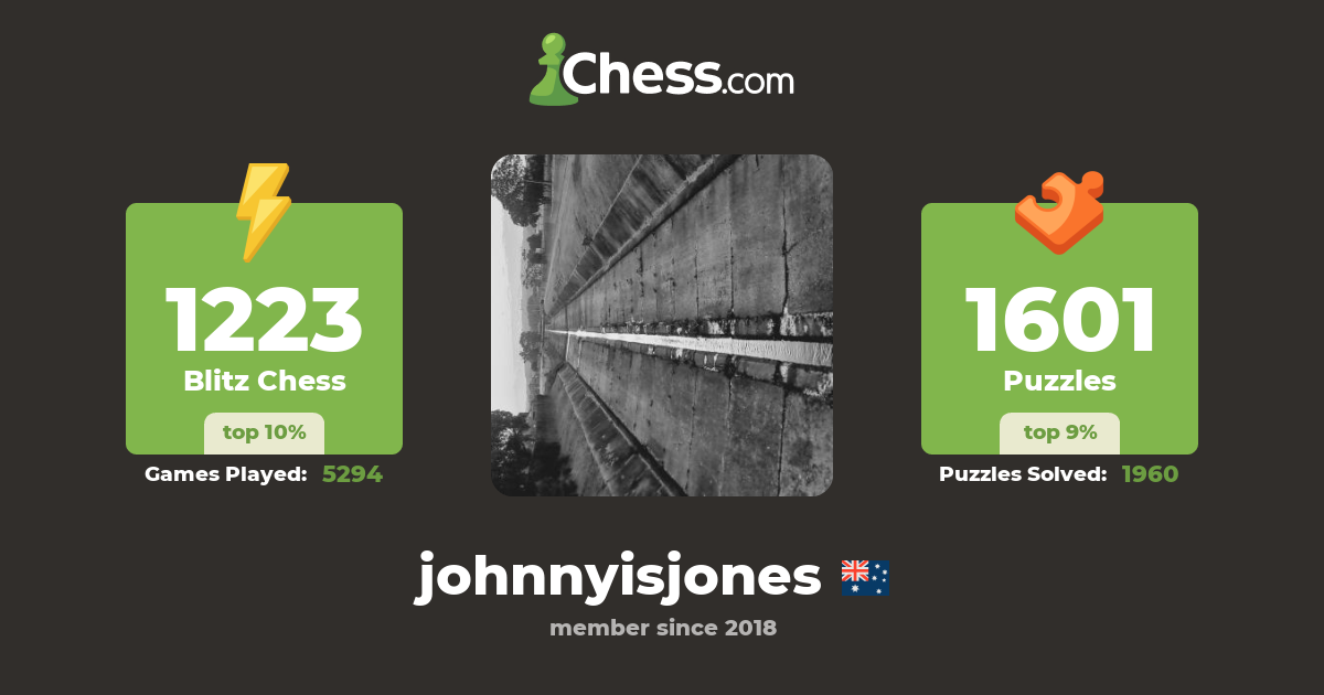 Johnny Jones (johnnyisjones) - Chess Profile - Chess.com