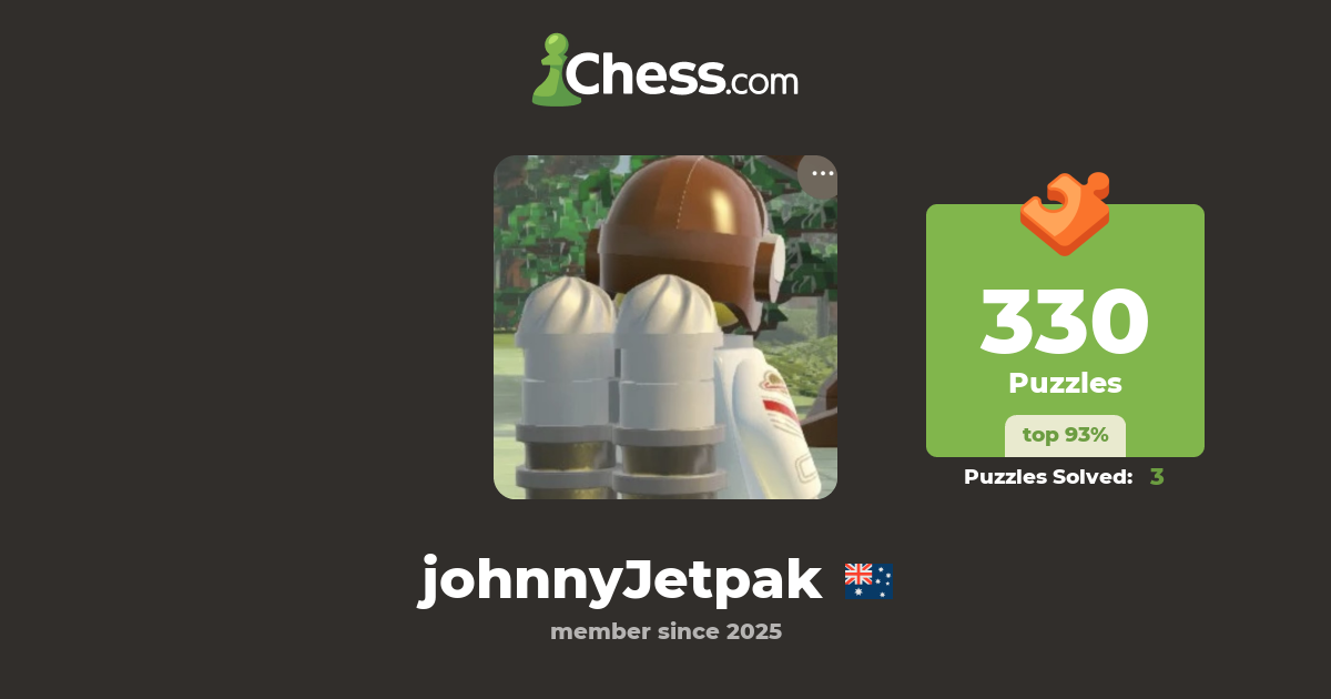 johnnyJetpak - Chess Profile - Chess.com