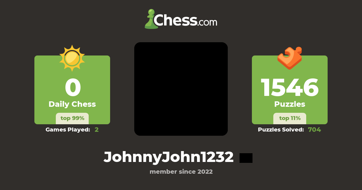 JohnnyJohn1232 - Chess Profile - Chess.com