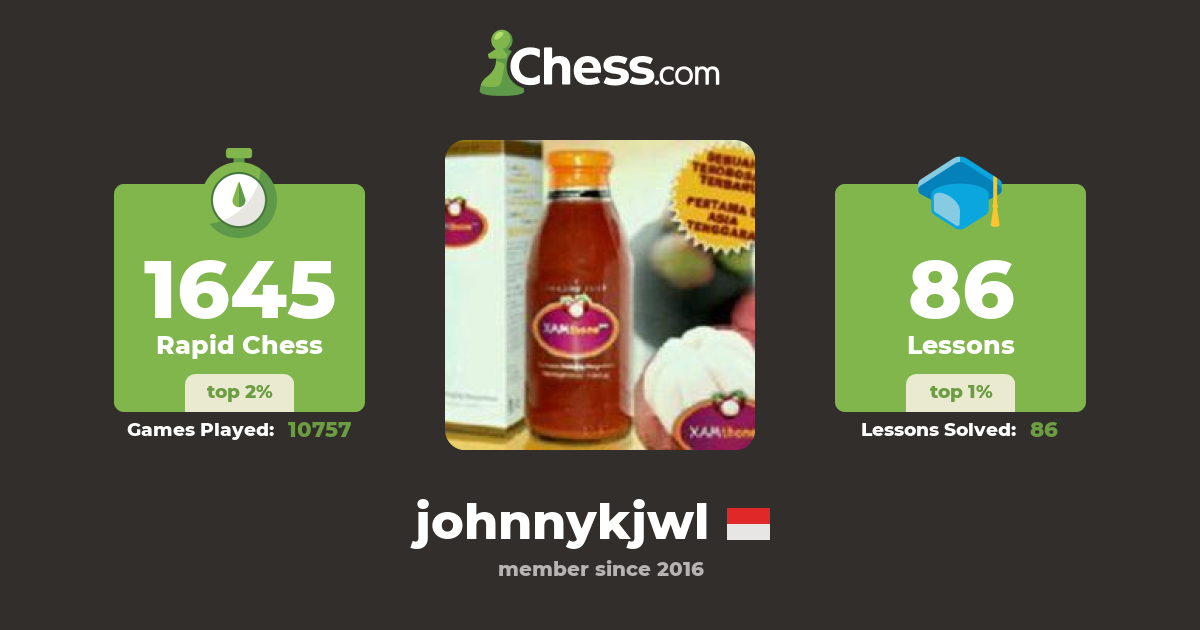 Johnny W (johnnykjwl) - Chess Profile - Chess.com